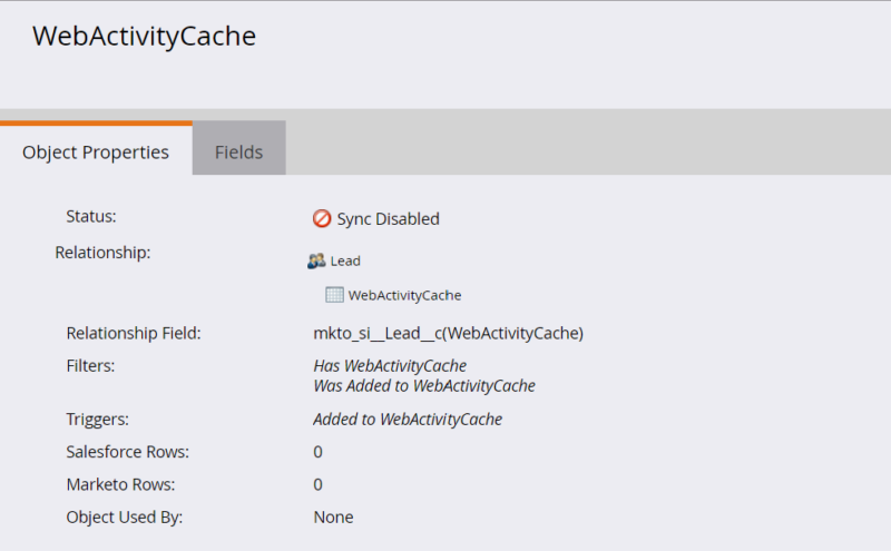 How To Use Custom Objects In Marketo To Enhance Marketing