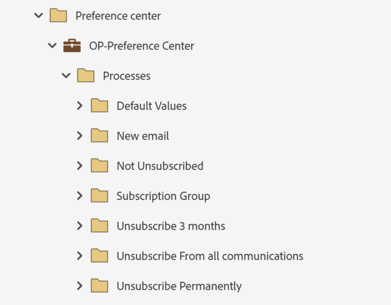 How to Create an Effective Preference Center in Marketo: A Step-by-Step ...