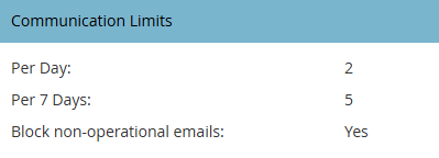 💊 Mastering communication limits in Marketo - Kapturall